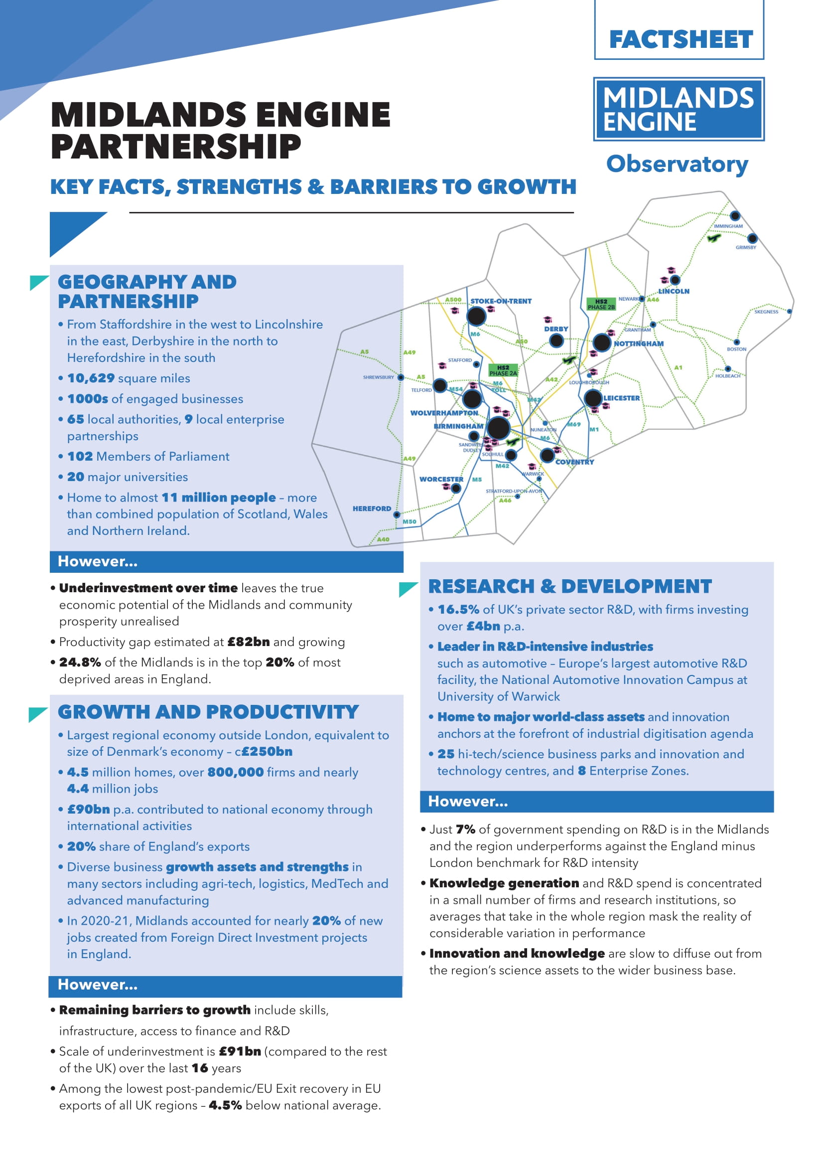 Midlands Engine Partnership Factsheet | EIU