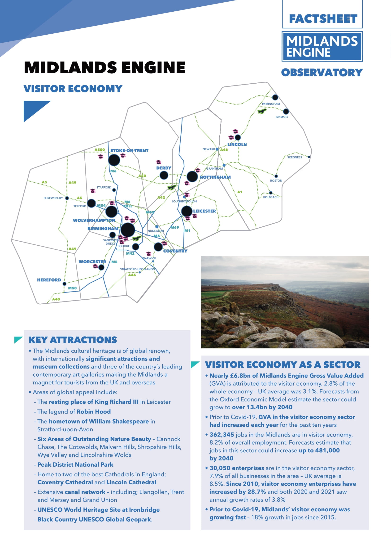 Midlands Engine Visitor Economy Factsheet | EIU