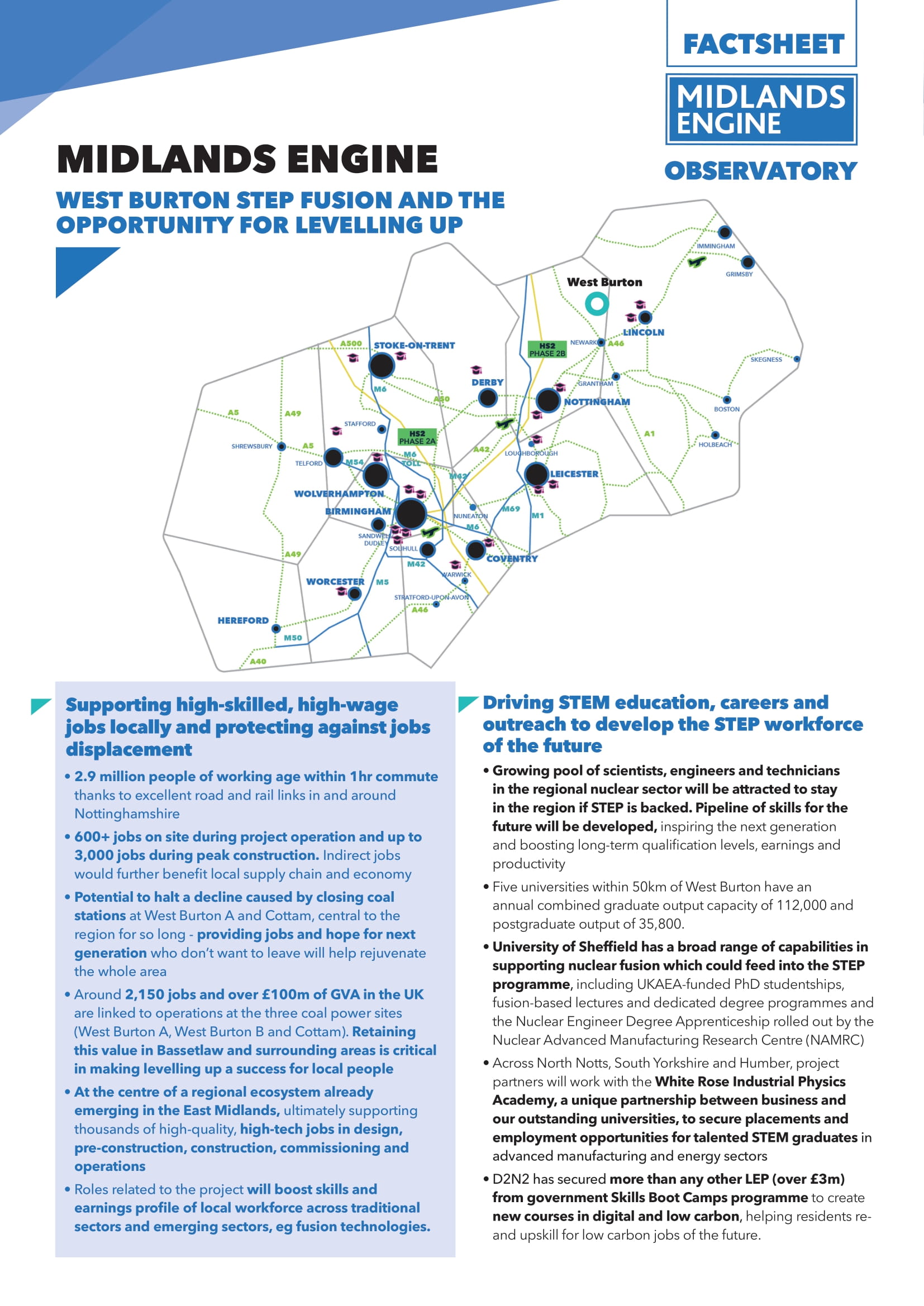 Midlands Engine West Burton Fusion Factsheet | EIU