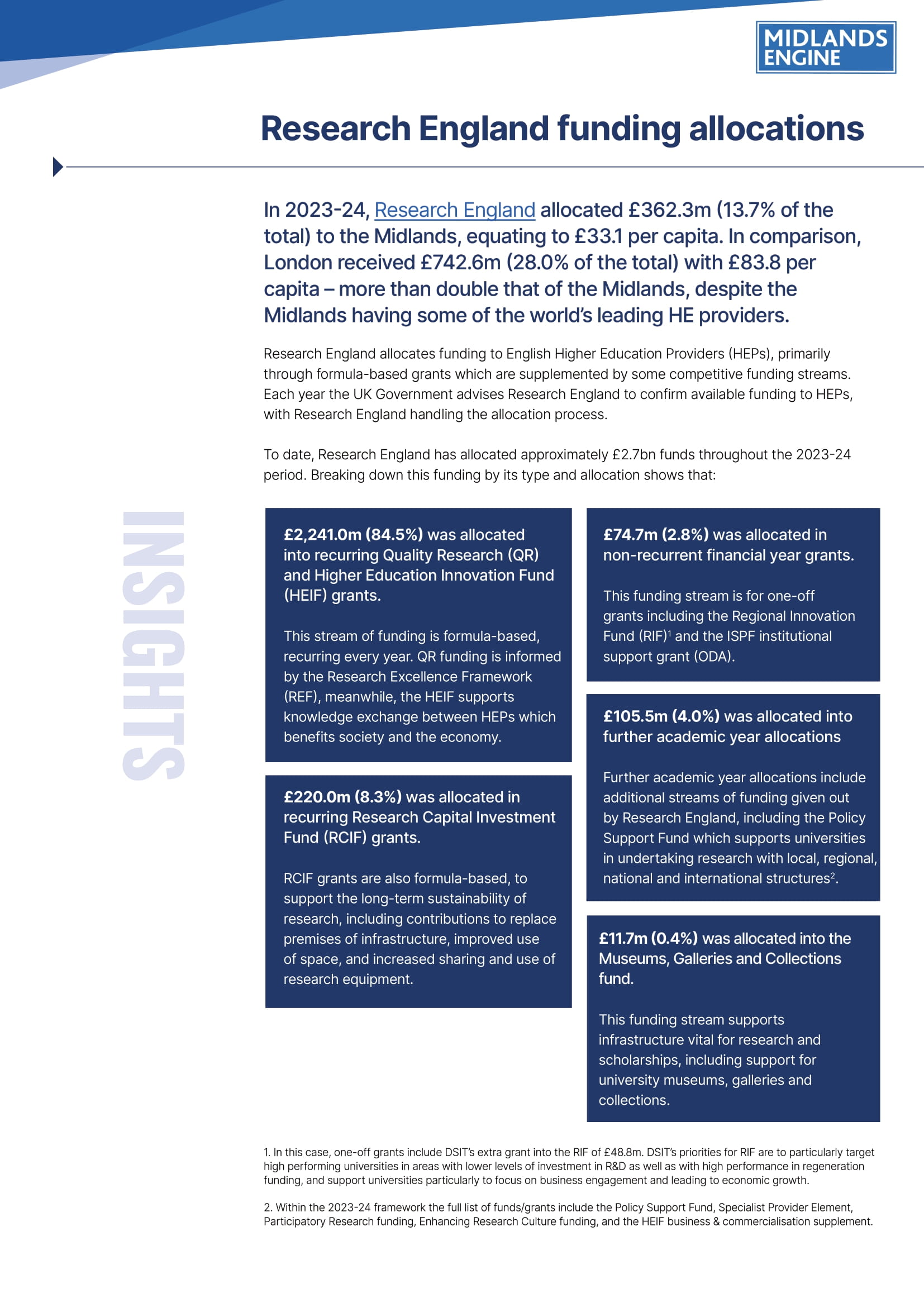 Research England Funding in the Midlands | EIU