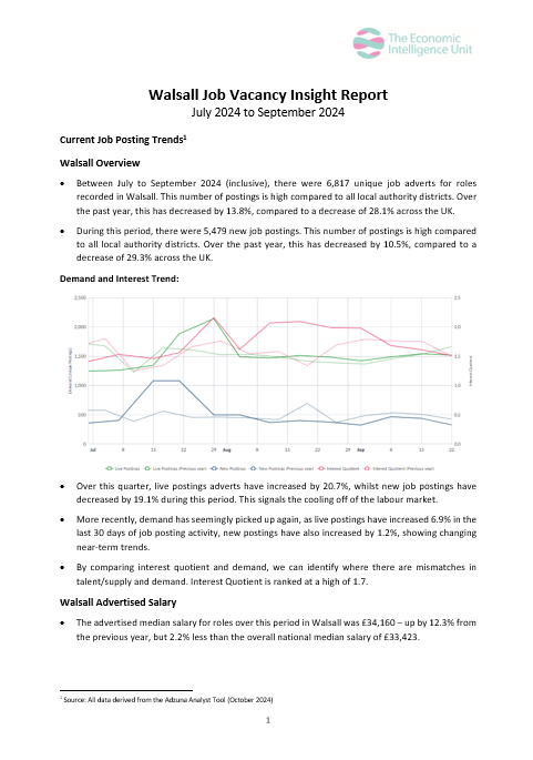 Walsall Labour Market Insight Report October 2024 | EIU